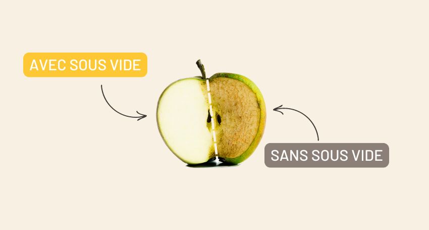 Maîtriser la Conservation Sous Vide : Guide Complet pour Prolonger la ...